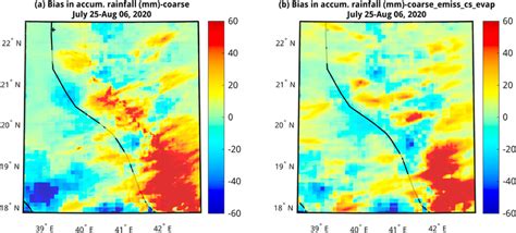 Bias In Simulated Rainfall As Compared To Integrated Multi‐satellite Download Scientific