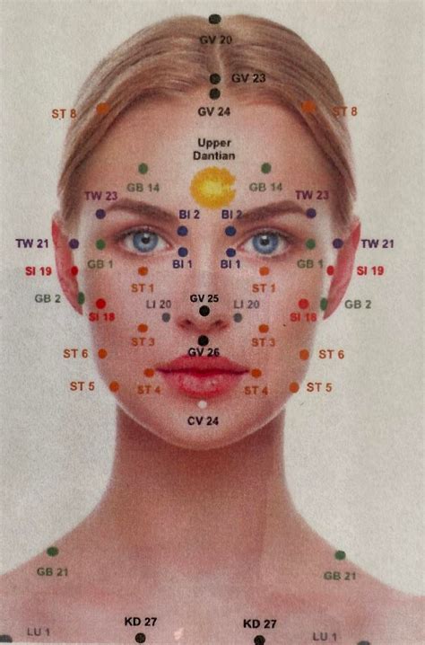Face Reflexology Chart Facial Reflexology Heathfield Reflexology