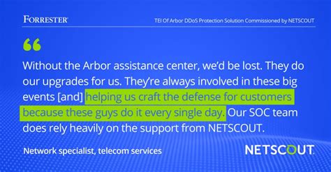 Netscout On Linkedin The Total Economic Impact™ Of Netscout Arbor Ddos Protection Solution
