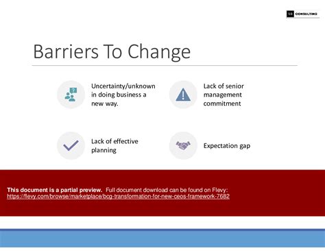 Bcg Transformation For New Ceos Framework Ppt Slide Deck