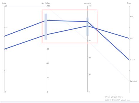 Bug Getoption Cant Save Parallelaxis Selected State · Issue 18092