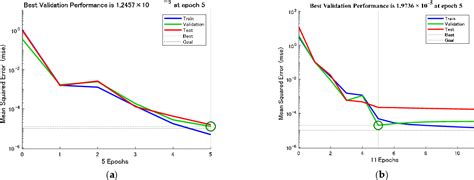 Figure 1 From Quantitative Identification Method For Glass Panel Defects Using Microwave