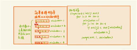 数据流中的中位数数据流中找中位数 Csdn博客 数据流中的中位数数据流中找中位数 Csdn博客