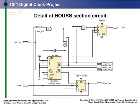 ppt chapter 10 digital system projects using hdl powerpoint
