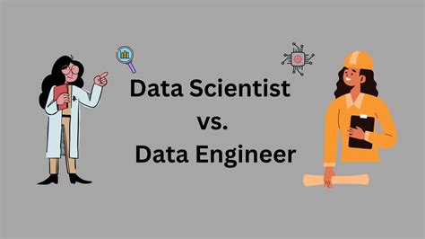 Data Scientist Vs Data Engineer Unraveling The Key Differences Primedata