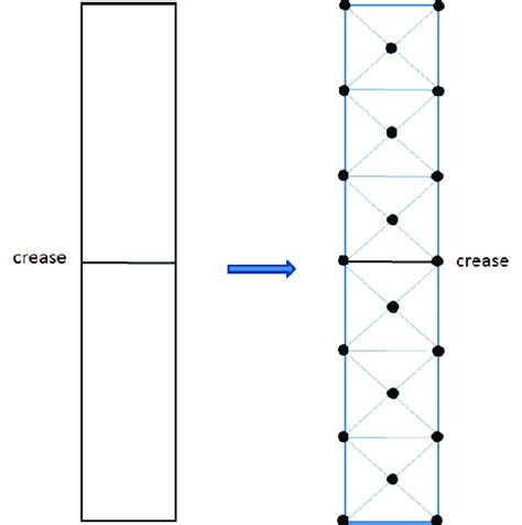 Multi Particle Modeling Of A Tape Tether Download Scientific Diagram