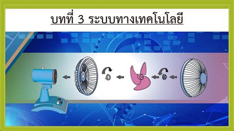 บทที่ 3 ระบบทางเทคโนโลยี การออกแบบและเทคโนโลยี ม 1 Youtube