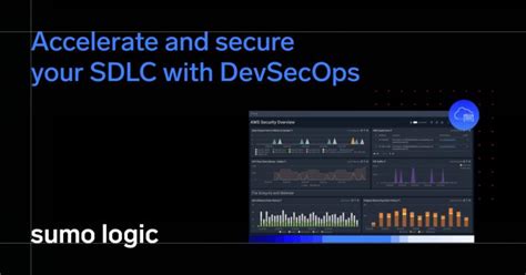 Colin Ab Fernandes On Linkedin Accelerate And Secure Your Sdlc With