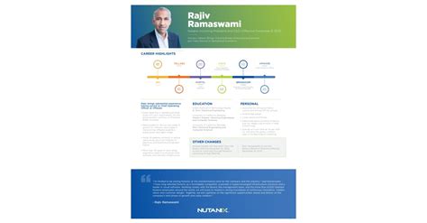 Nutanix Appoints Rajiv Ramaswami As Chief Executive Officer Business Wire