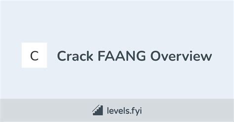Crack Faang Careers Levelsfyi