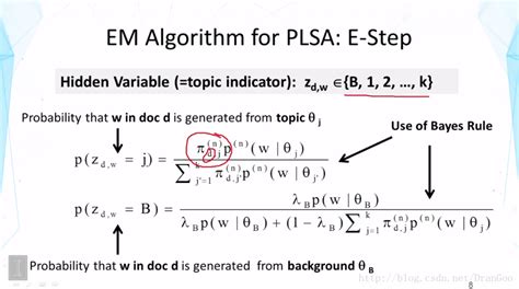 文本挖掘与分析课程笔记week3em算法m Steplower Bound最优解 Csdn博客