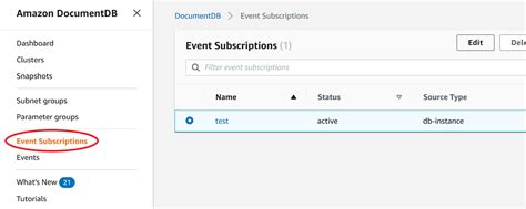 Managing Amazon DocumentDB Event Notification Subscriptions Amazon