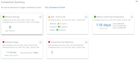 Solved Complaince Status In Dnac Fabric And Network Profiles Cisco Community