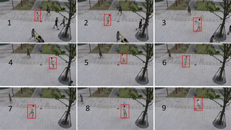 [1908 04321] Multi Timescale Trajectory Prediction For Abnormal Human Activity Detection