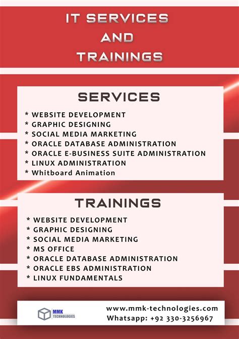 Mmk Technologies On Linkedin Webappdevelopment Graphicdesign Oracle Oracledba