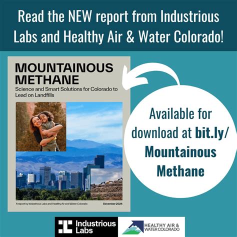 Methane Is A Super Potent Greenhouse Gas 80 Times More Powerful Than Co2 And In Colorado More