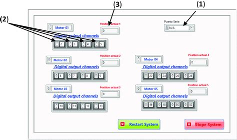 A Novel Pyramidal Cable Driven Robot For Exercising And Rehabilitation