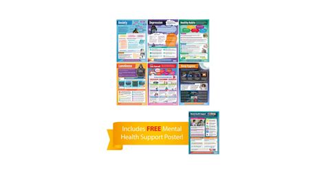 Mental Health Poster Set Of 6 Plus Free Support Poster Daydream