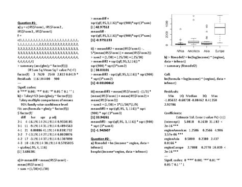 Stat 420 Hw Iii Homework 3 Stepanov Question 1 A Y C Irs