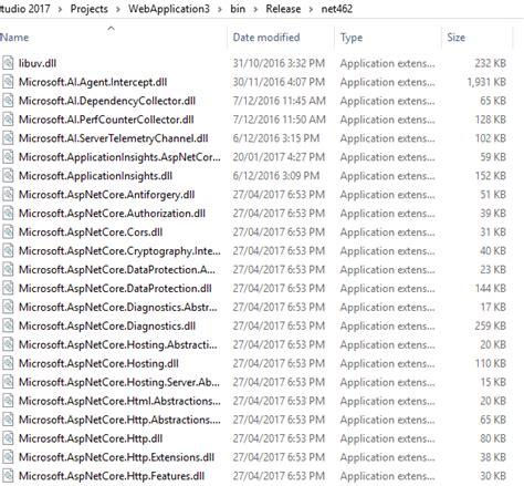 Msbuild Vs2017 Publishing Core Web Api Targeting Full Framework