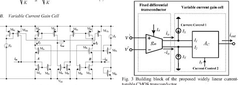 Figure 1 From A Novel Widely Linear Current Tunable Cmos Transconductor Semantic Scholar