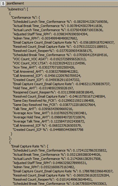 table to json with structure knime analytics platform knime