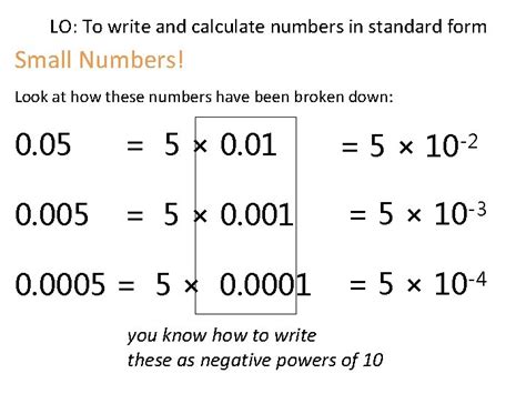 LO To Write And Calculate Numbers In Standard