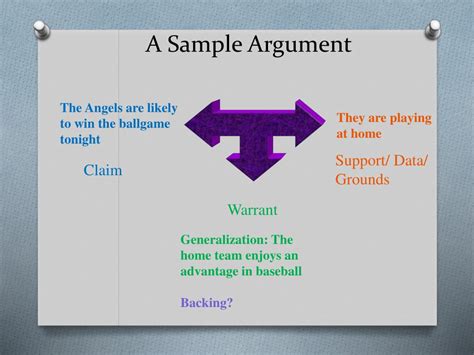 PPT The Toulmin Model PowerPoint Presentation Free Download ID