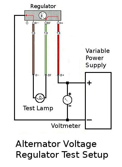 Testing Voltage Regulator