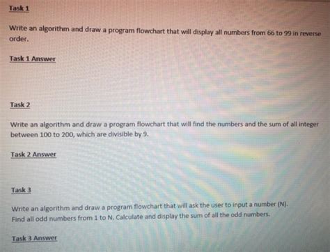 Solved Task Write An Algorithm And Draw A Program Chegg