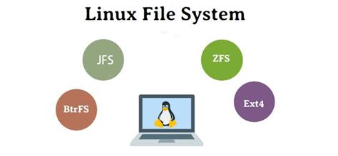 理解 Linux 文件系统