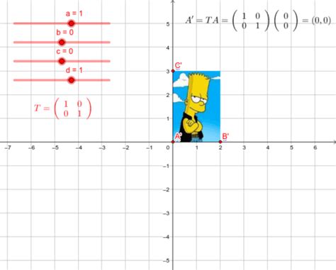 Transformations Matrix Geogebra