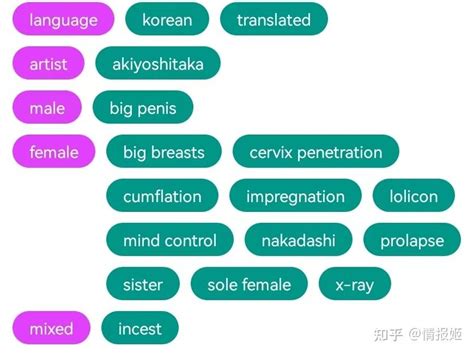 比起 汁水四溅 的男频漫画女频成人漫画为啥不爱画高潮 知乎 比起 汁水四溅 的男频漫画女频成人漫画为啥不爱画高潮 知乎