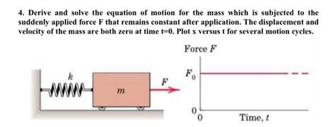 Solved Derive And Solve The Equation Of Motion For The Chegg