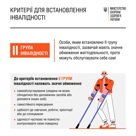 Якими є критерії для встановлення інвалідності Професійні видання