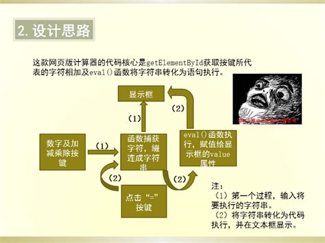Html网页版计算器资料讲解ppt Html网页版计算器资料讲解ppt