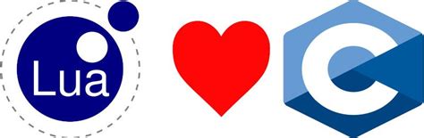 Real Time Logic Llc On Linkedin Have You Ever Wondered Why Lua Pairs