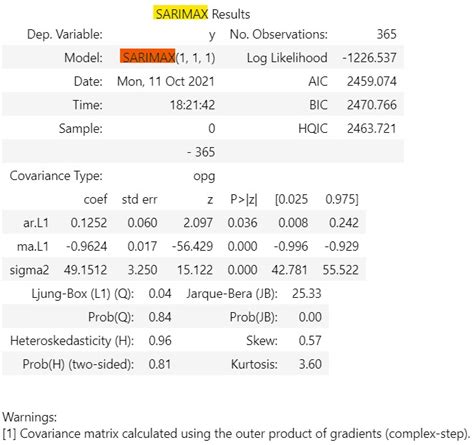 Python Autoarima Seasonalfalse But Got Sarimax Stack Overflow