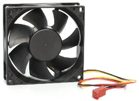 CPU Vs System Fan Headers Cooling Control Explained