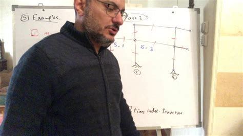 Lecture 6 Part 2 Youtube