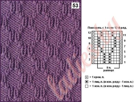 Простые рельефные узоры спицами Схемы вязания Узоры для детских свитеров Вязание