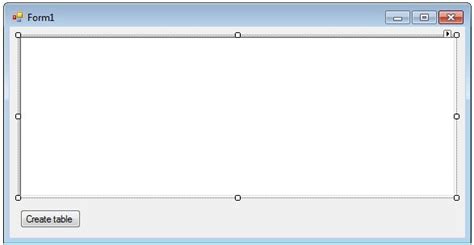 How To Create Table In Richtextbox Using C Dotnet Stuff