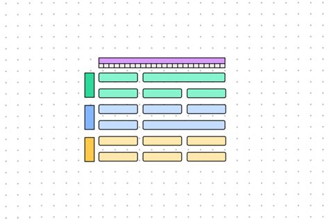 Future Plan Template Free Future Headlines Example Figjam