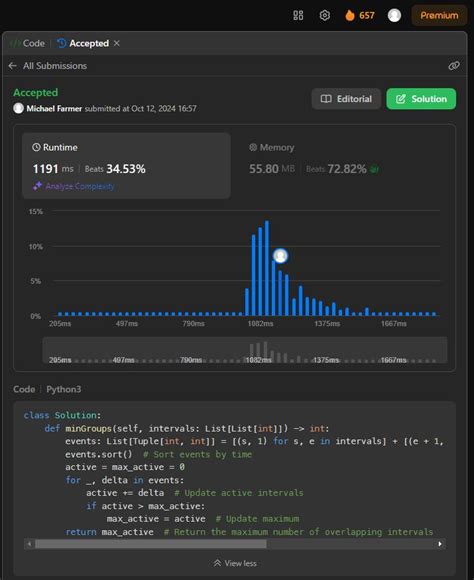 Michael Farmer On Linkedin Day 657 Of Daily Leetcode 2406 Divide Intervals Into Minimum