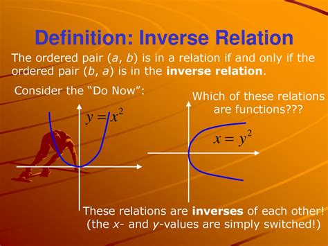 1 4c Inverse Relations And Inverse Functions Ppt Download