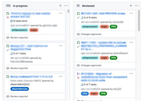 Automated Labels Flutter Inner Source