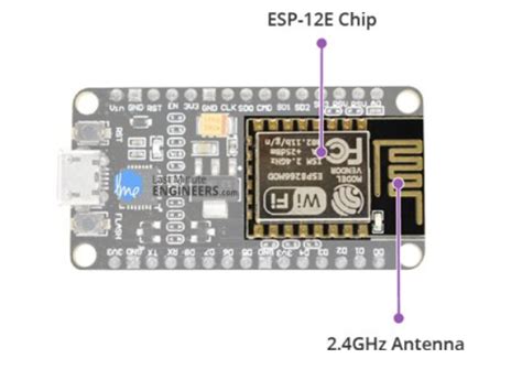 Nodemcu介绍与使用 Csdn博客