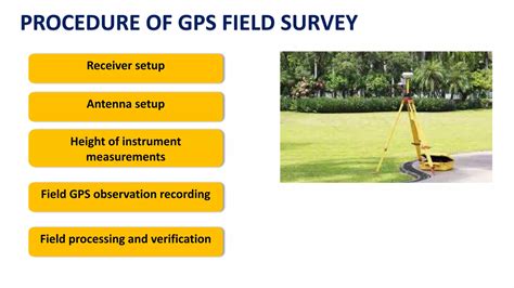 Remote Sensing Gps And Gis Ppt Pptx Geography Science