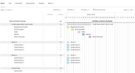 Free Gantt Chart Examples For Project Management Edraw
