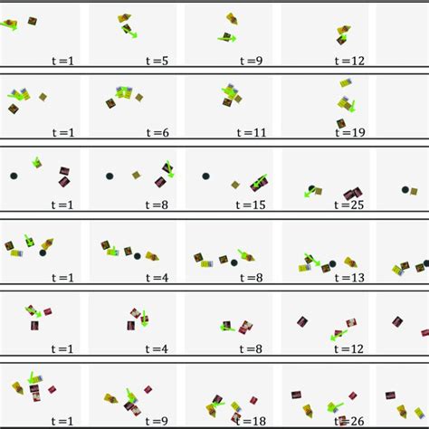Snapshots Of Multi Object Pushing Manipulation In Simulation The Robot
